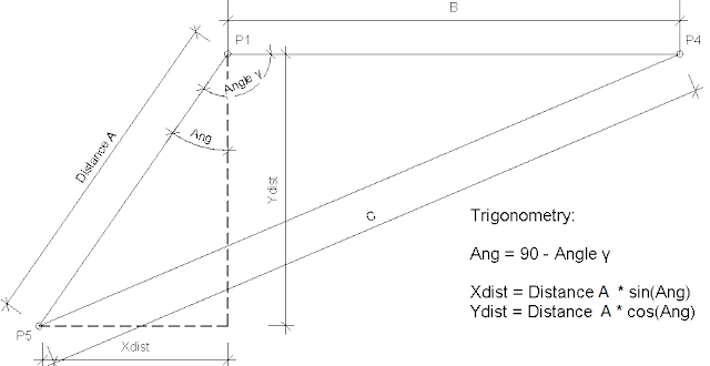 RevitCat: How to Schedule Panel Locations on a Flat Rectangular Surface ...