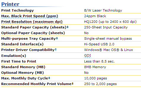 Brother HL-2230 Compact at $79, Personal Laser Printer Reviews ~ Laser ...