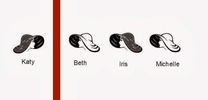 The Math Mom's Puzzles: Four Women and Four Hats Puzzle