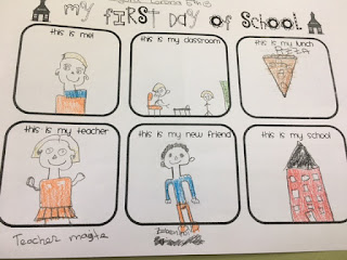 OUR ENGLISH CLASS: First day in English class