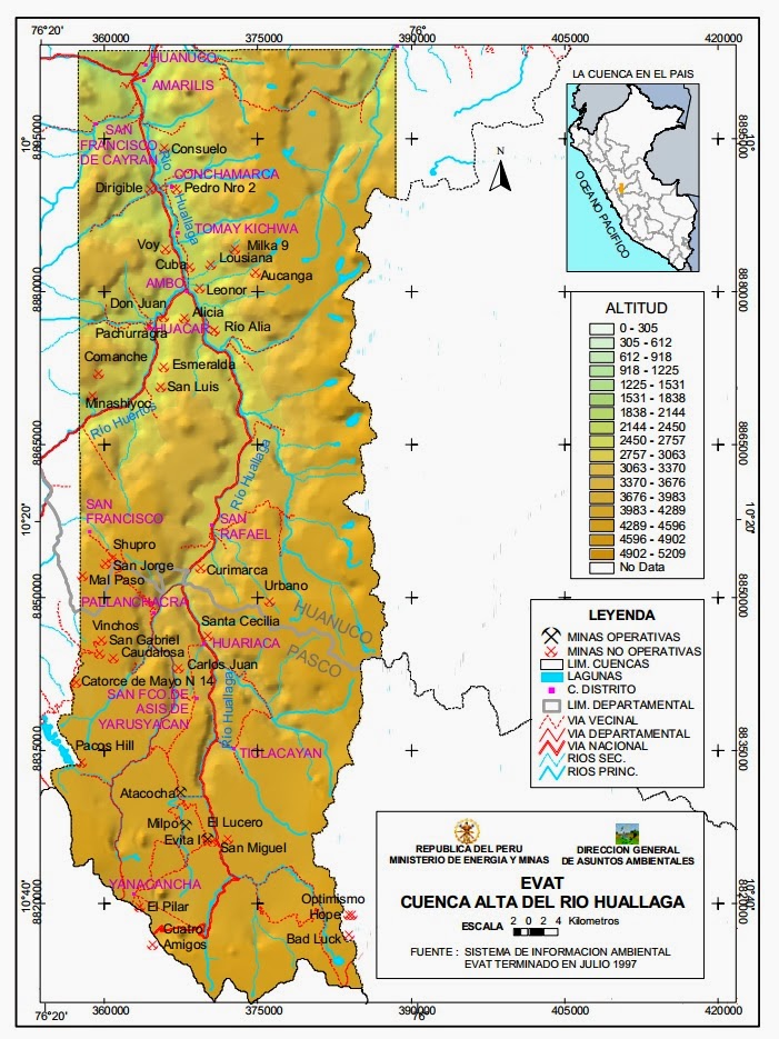 Cuenca del río Huallaga en Huanuco