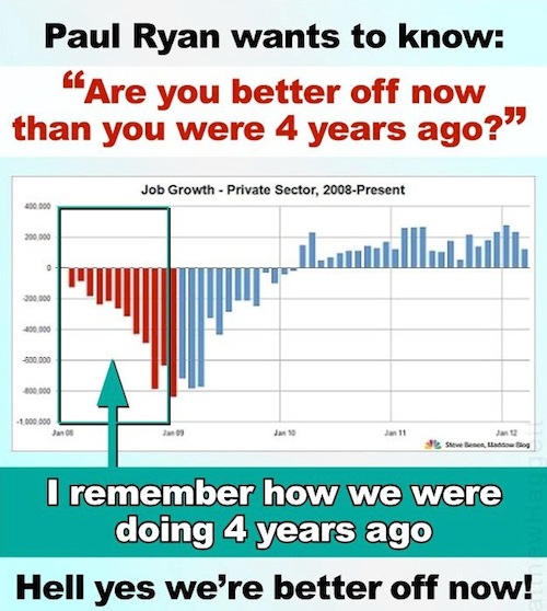 The Randy Report: Are you better off today than four years ago - 9/5/12