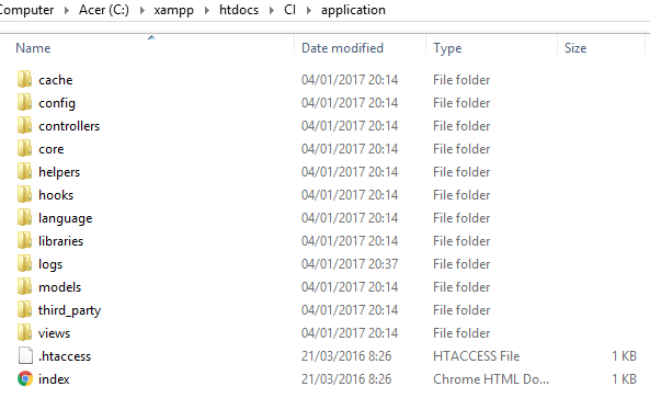 Pengenalan Struktur Folder Codeigniter