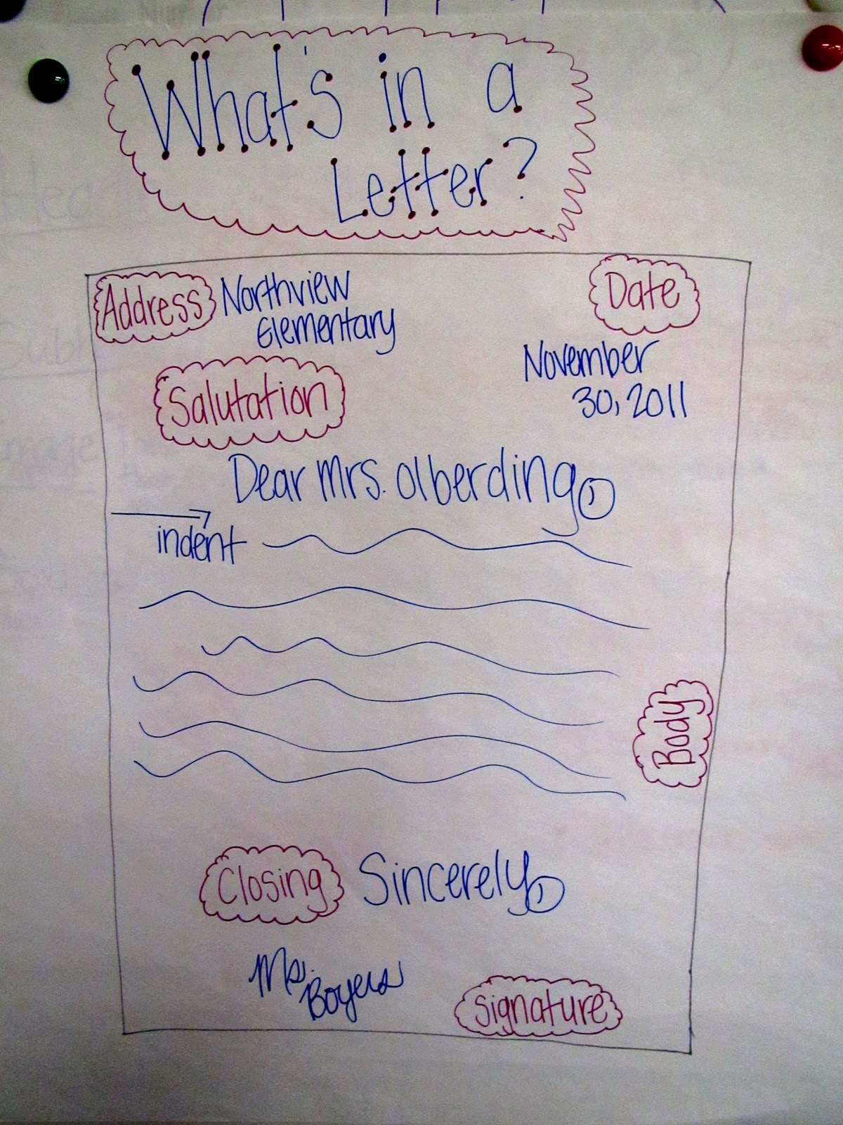 Simple Little Things: Sailing Through 6th Grade: Last Week