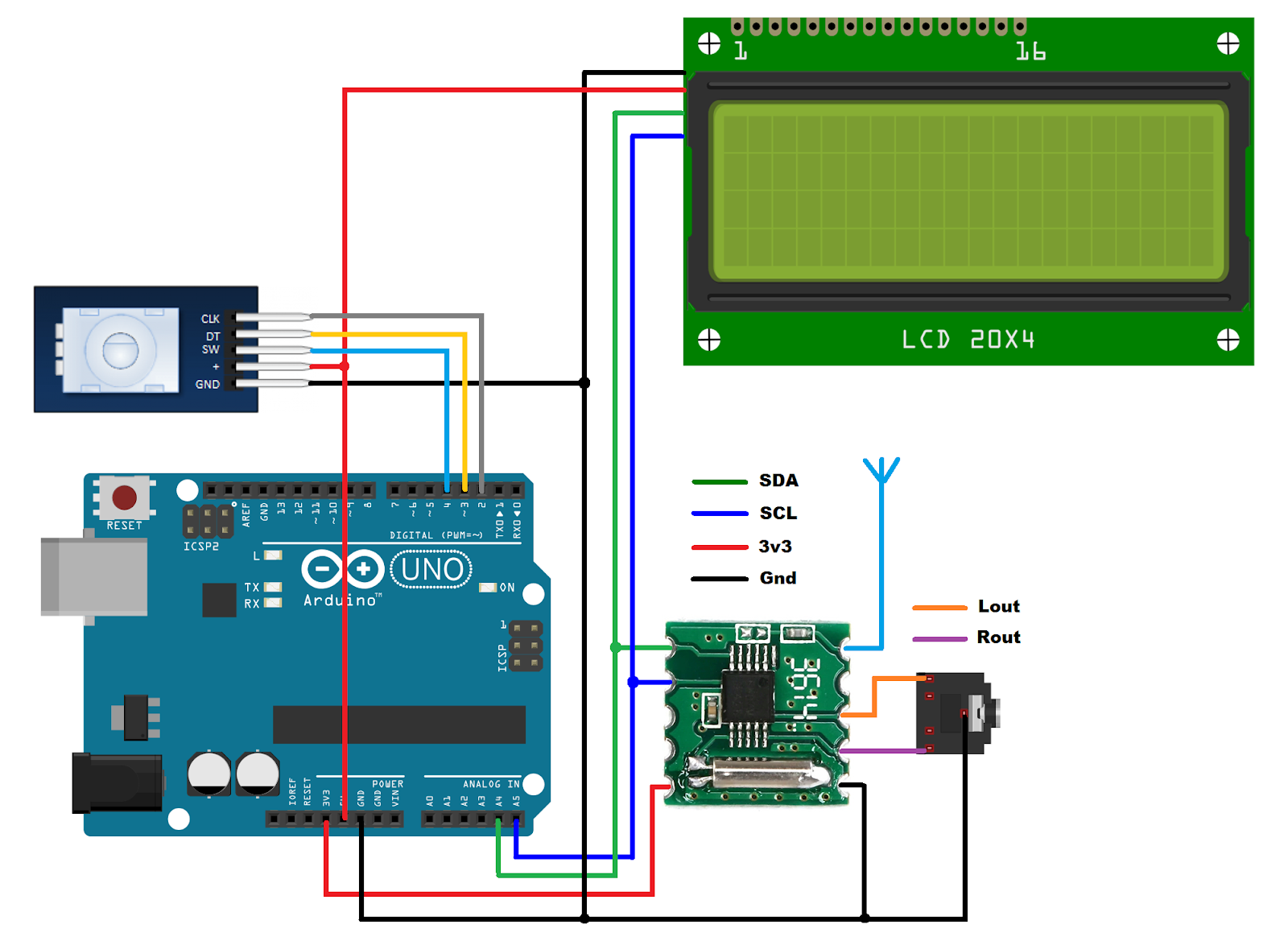 Simple Fm Radio Receiver With Arduino Uno And Rda5807m 57 Off