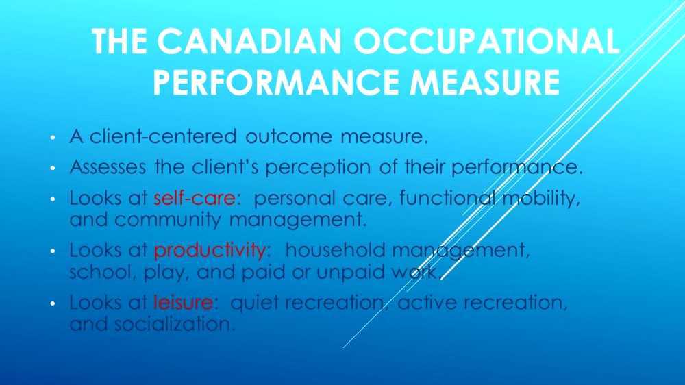 Canadian model of occupational performance and engagement
