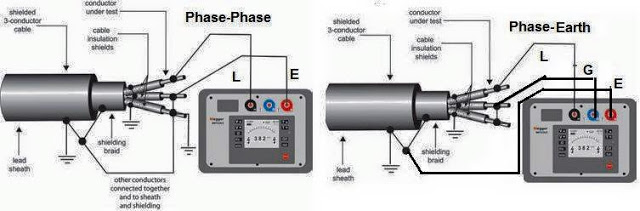 Hyderabad Institute of Electrical Engineers: 3 phase cable resistance ...