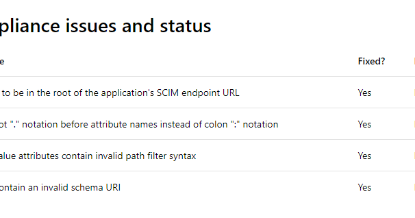 Programming is like playing a game (Ashkan Sirous' Blog): Enabling SCIM using Microsoft ...