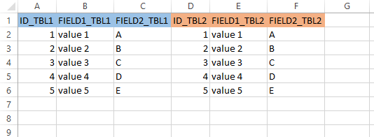 Hostile Coding Oracle Obiee Use Excel Files As Datasource