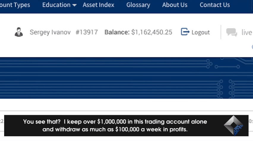 binary software review ธุระกิจออนไลน์