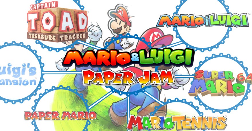 Mario & Luigi: Paper Jam (3DS) traz grandes referências à franquia ...