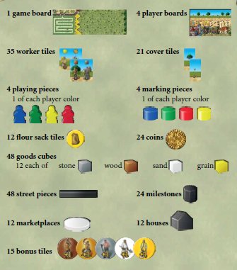 Anteprima - Milestones - Giochi sul Nostro Tavolo