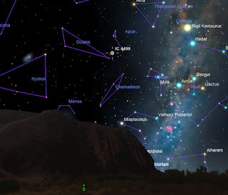 To the Land of Dreams: Crux