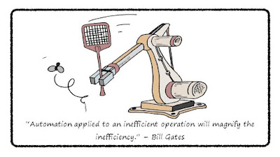 LEAN & SIX SIGMA & KAIZEN: Lean Cartoon: Automation