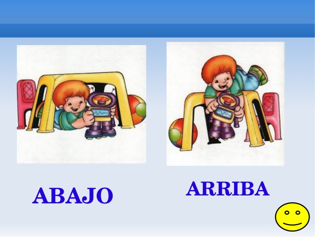 Concepto de espacio en los niños ~ Matemáticas y TICS en la Educación ...