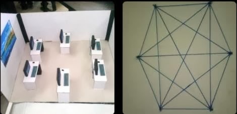 5.1 Construir una red de area local: Maquetas, topologías de red