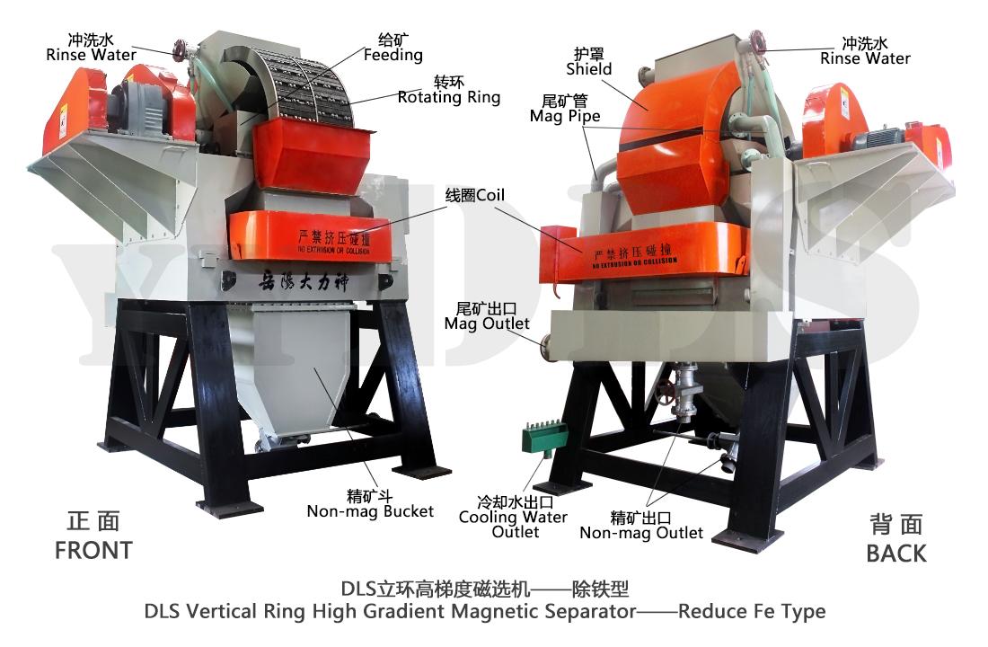 DLS Vertical Ring High Gradient Magnetic Separator ~ YYDLS-magnetic ...