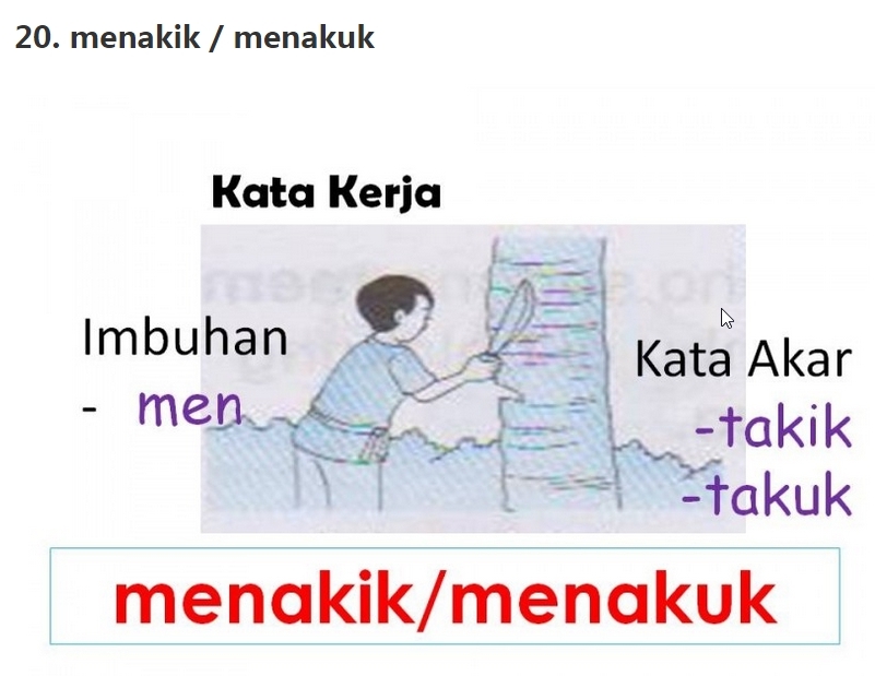 Sekitar Kawasan Sekolah: kata kerja