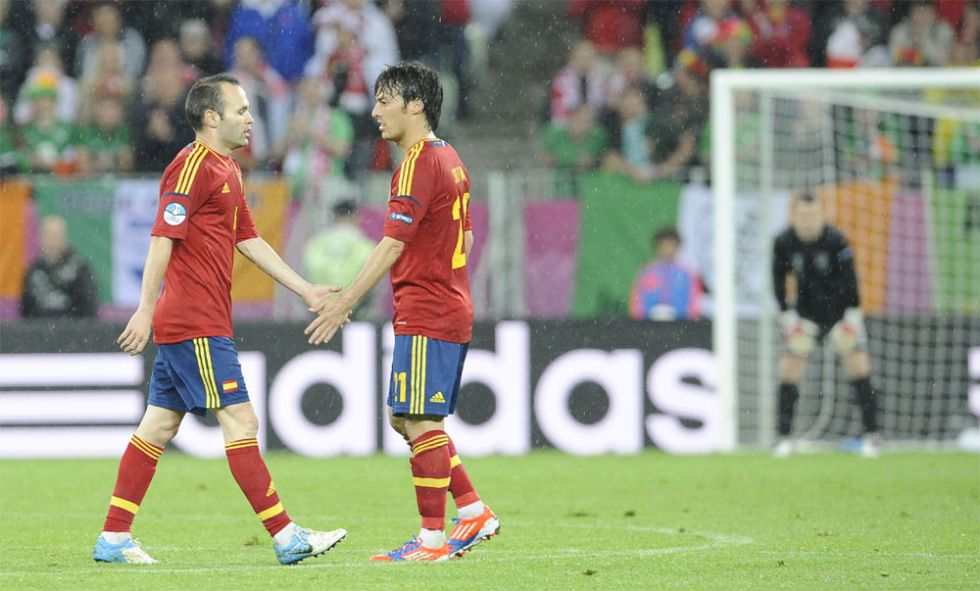 Spanish Football | Soccer | Sports Blog