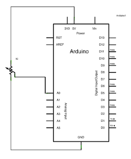 Proyecto Arduino: Lectura Analógica Serial