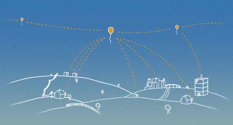 Free communication in remote areas using balloons: Project Loon ...