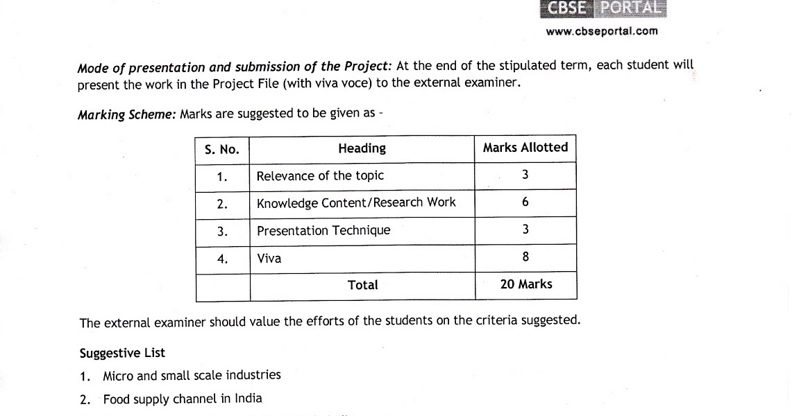 Eco.edu: CBSE INTRODUCE PROJECT FOR CLASS XII ECONOMICS FROM SESSION ...