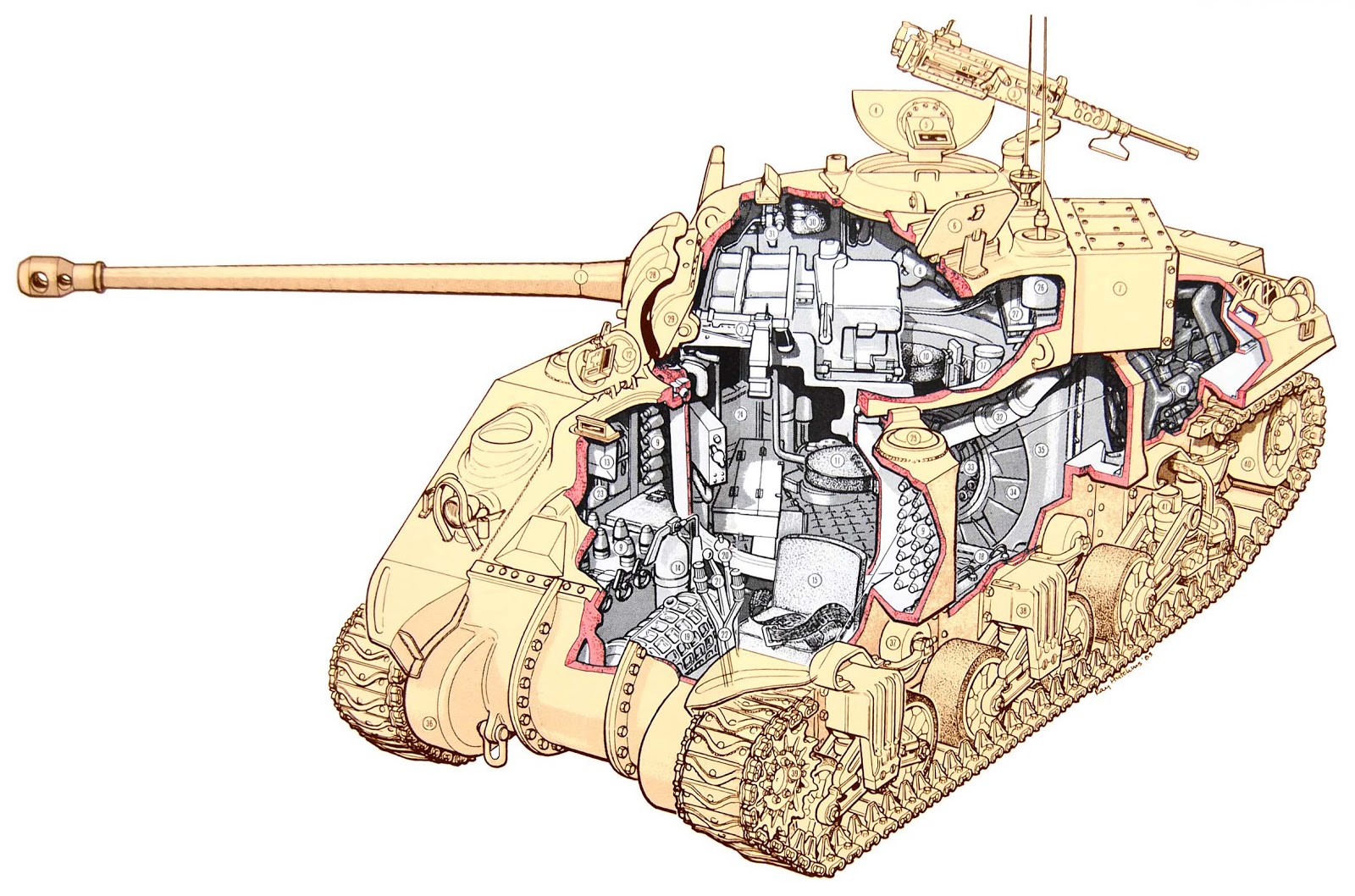 Sextant Blog: 4.) M4 "Sherman" US Army WW Two Tank _ Amerikai közepes ...