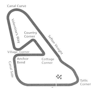 Sports Imitates Life: Lost Track: Circuits of the Yore I - Aintree ...