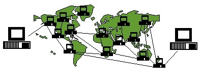 Computer Learning Centre: The Internet - How it began.....