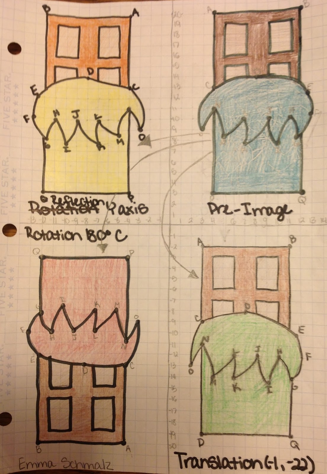 Equation Freak: My favorite project -- year 2