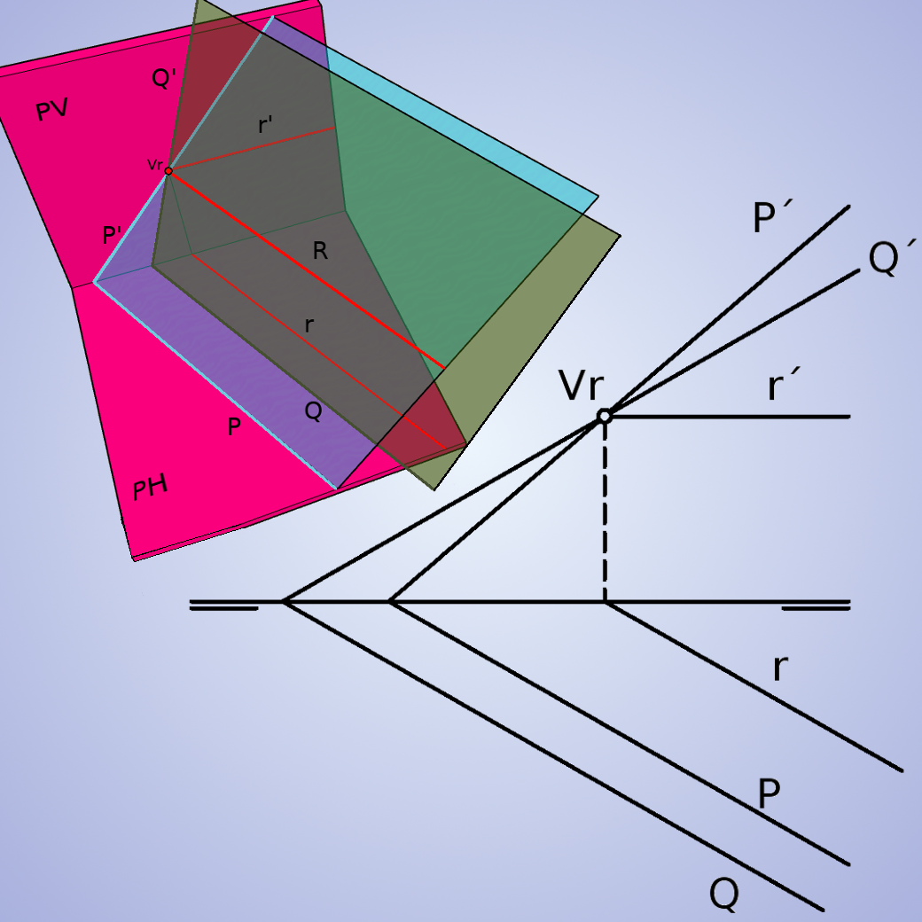 Dibujantes y creador3s: Intersecciones