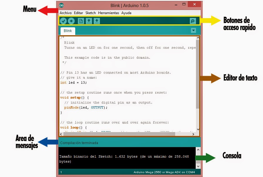 De todo un Poco: Primeros pasos con Arduino