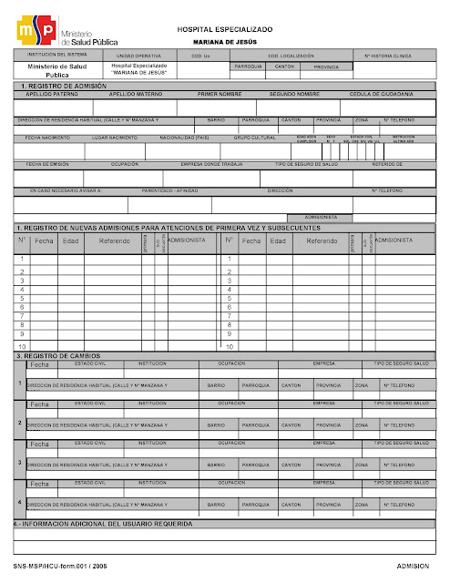 SISTEMA DE GESTIÓN HOSPITALARIA: FUNCIONAMIENTO DEL FORMULARIO 001 DEL ...