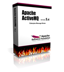 Mis Experiencias en el Desarrollo de Software: Cómo instalar Apache ActiveMQ como servicio en ...