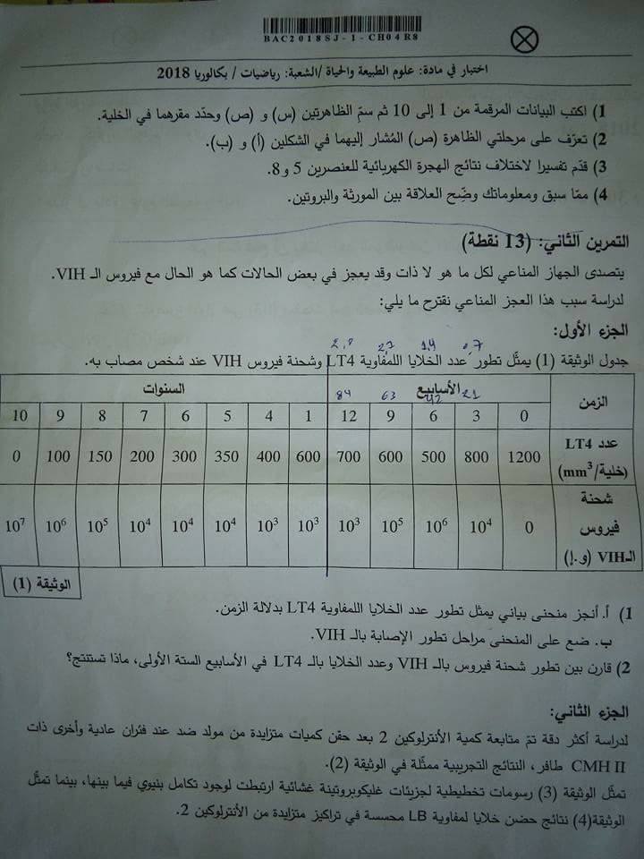 موضوع اختبار مادة علوم الطبيعة و الحياة بكالوريا 2018 شعبة رياضيات