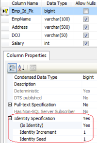 Purvi's Blog: August 2013