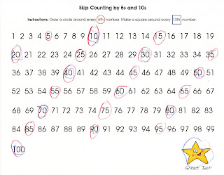 Relentlessly Fun, Deceptively Educational: May 2011