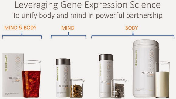 // the munchie shares //: TR90 Challenge