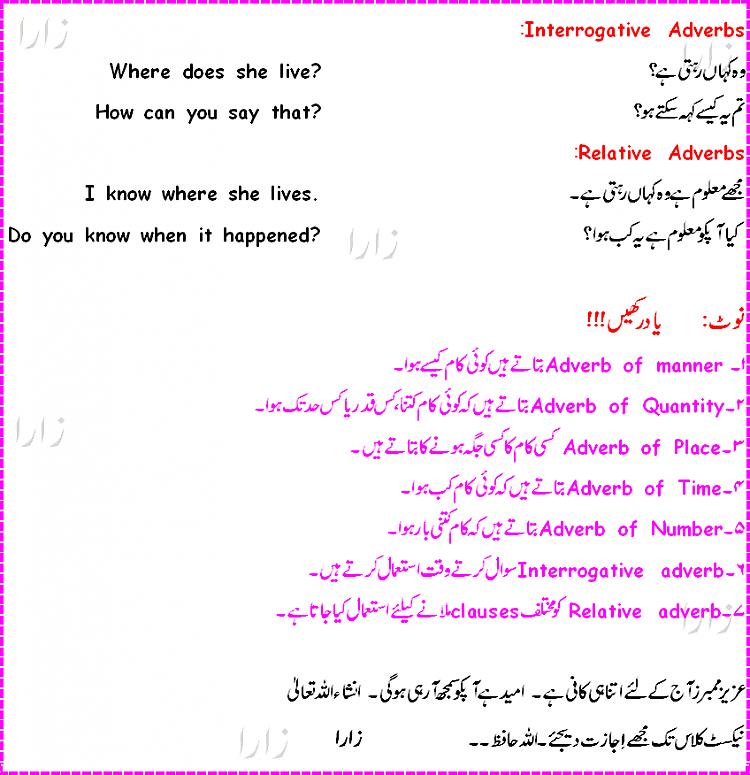 Easy To Learn English Language With Urdu: Class 4