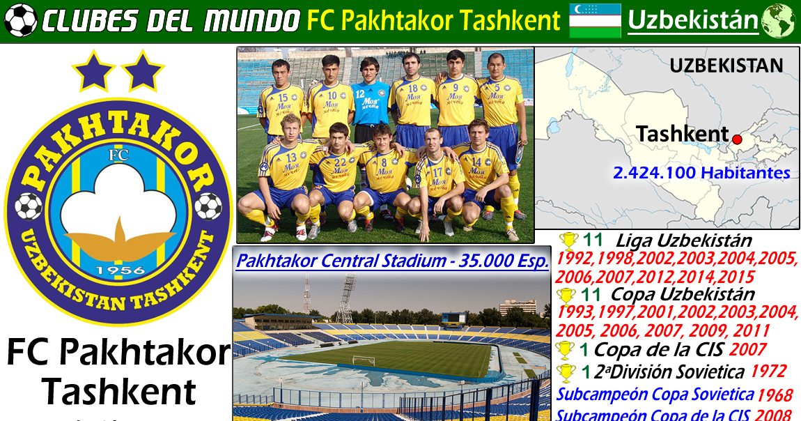 Clubes del Mundo del Fútbol: Clubes del Mundo: FC PAKHTAKOR TASHKENT ...