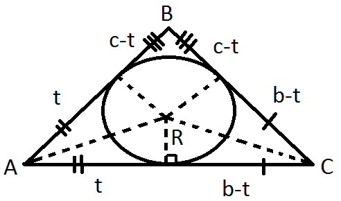 Math of the Day: Interesting proof of Heron's formula