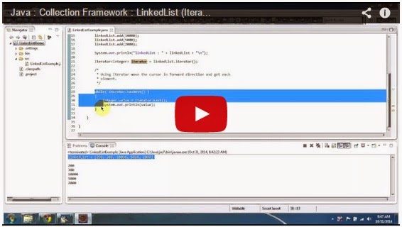 Java Ee Java Collection Framework Linkedlist Iterator