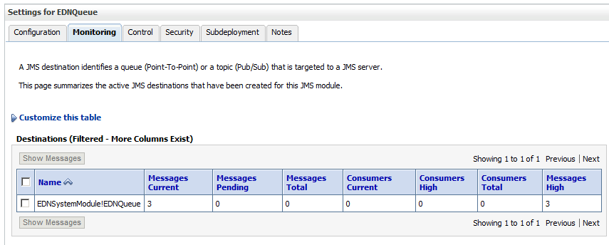 Java / Oracle SOA blog: Publish EDN JMS events from ADF BC
