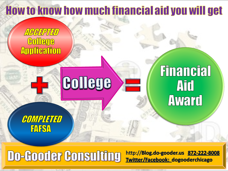 Do-Gooder Consulting: 10 Facts about the FAFSA and other tips and insight