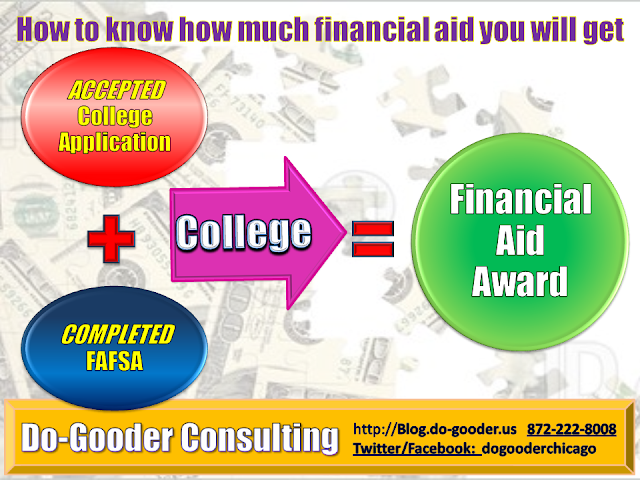 Do-Gooder Consulting: 10 Facts about the FAFSA and other tips and insight