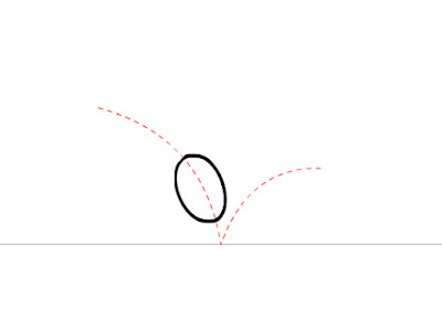 Tutoriales Digitales: Animación con Adobe Animate | 12 principios de la ...