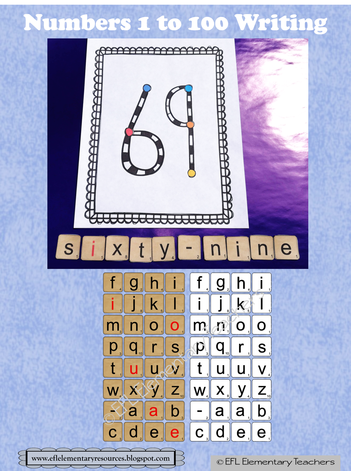 EFL Elementary Teachers: Numbers 1 to 100 for ESL Learners- part 2