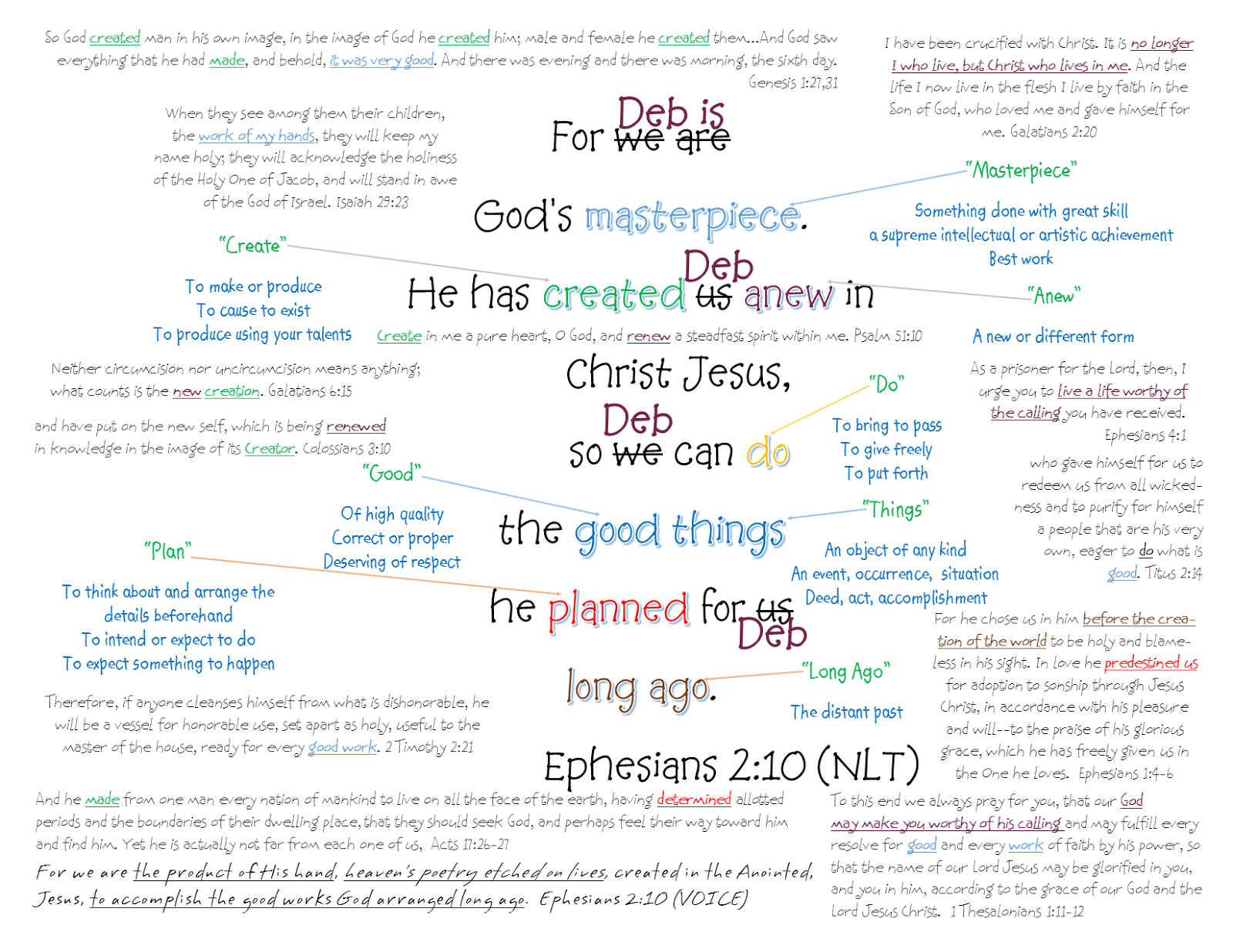 A Busy Bee's Voyage: God's Masterpiece - MAP IT: Ephesians 2:10