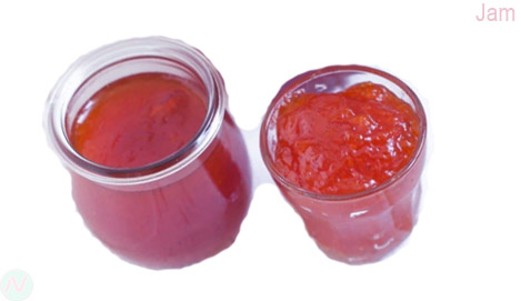 Foods Names Meaning & Picture | Food Vocabulary | Necessary Vocabulary ...