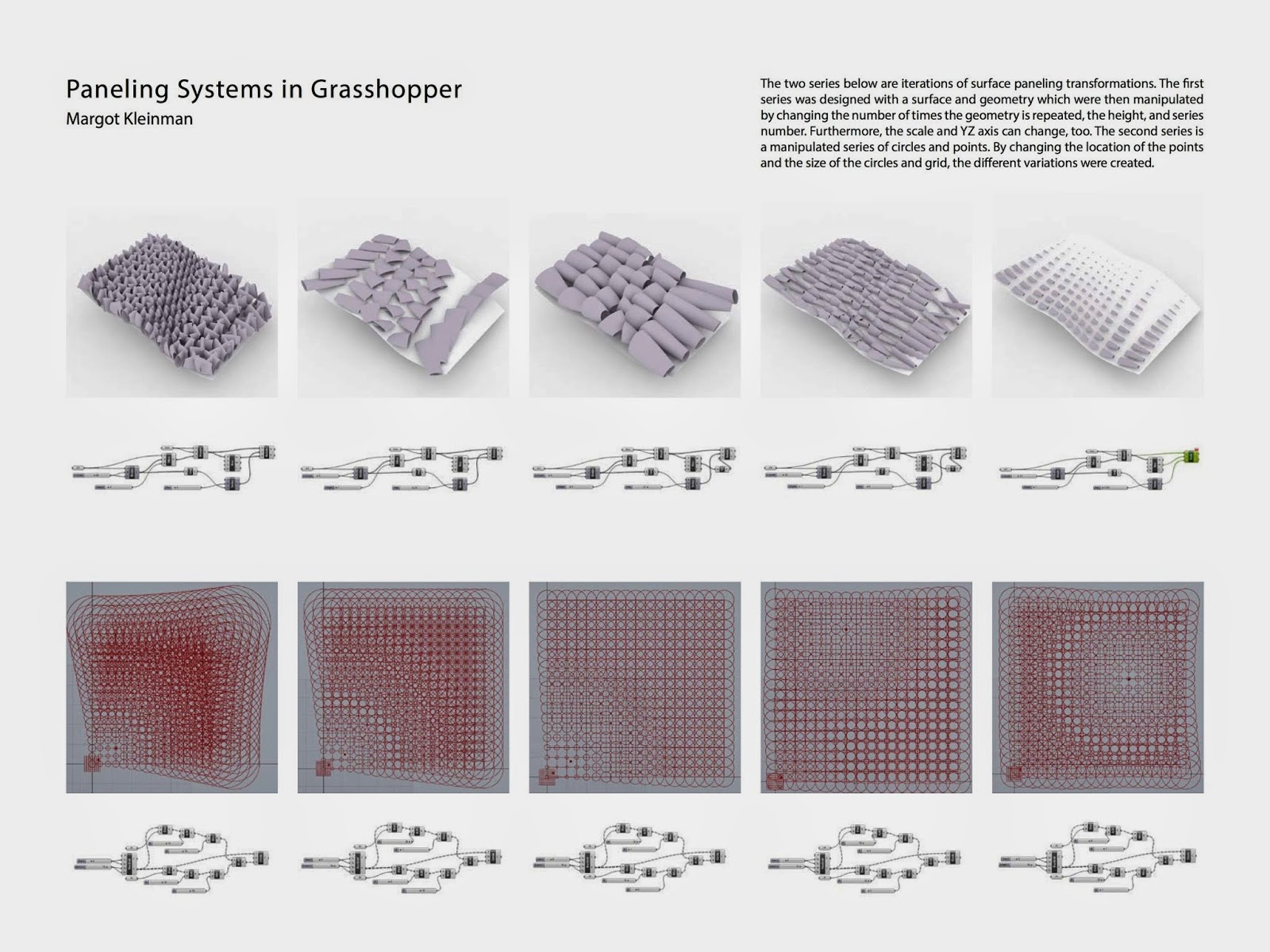 Kleinman ARCH470 umd: Paneling Tools in Grasshopper